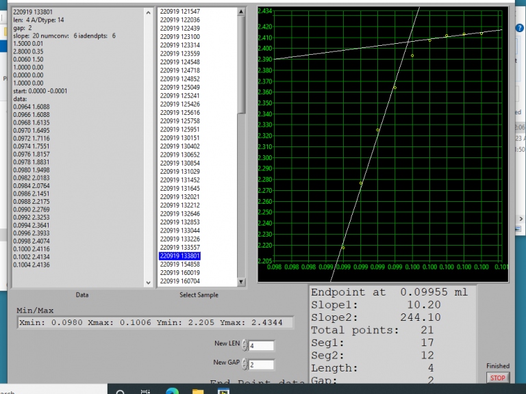 Dispatch 5: Dissolved Oxygen Samples – Beaufort Gyre Exploration Project