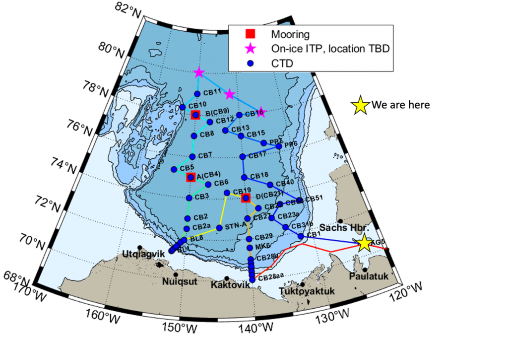 Dispatch 2: Stormy Science - Beaufort Gyre Exploration Project
