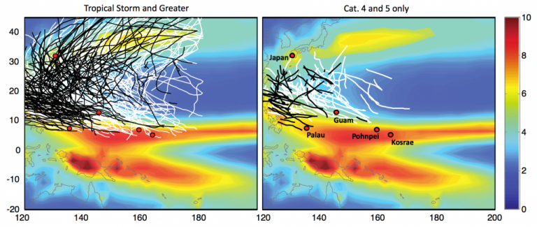 Pacific Tropical Cyclones – Coastal Systems Group