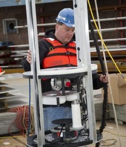 Engineers – Deep Submergence Lab