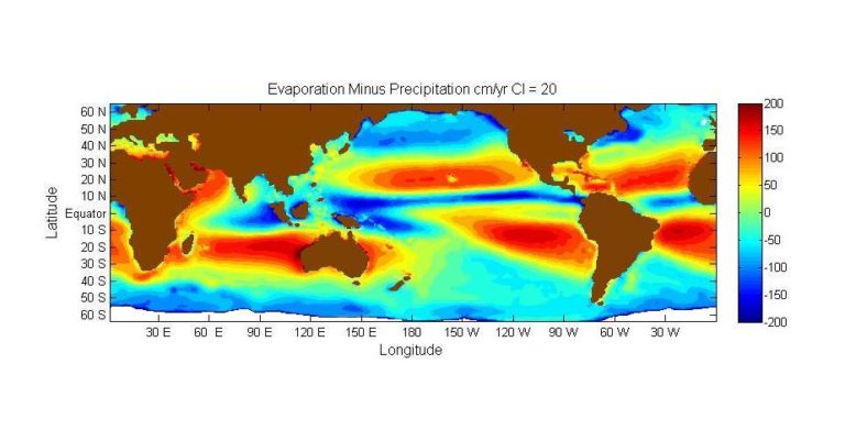 The Global Water Cycle