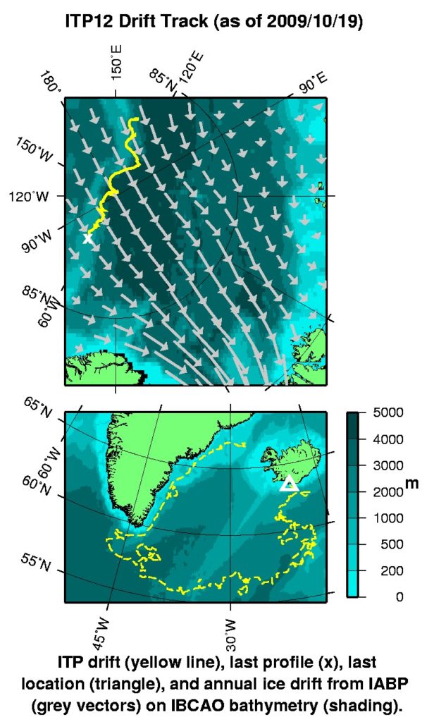 ITP 012 Final Data - Ice Tethered Profilers