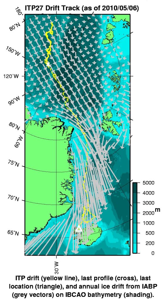 ITP 027 Final Data - Ice Tethered Profilers