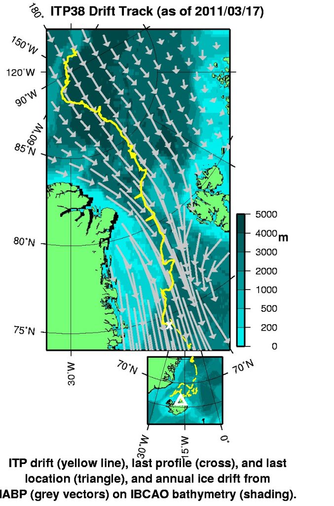 ITP 038 Final Data - Ice Tethered Profilers