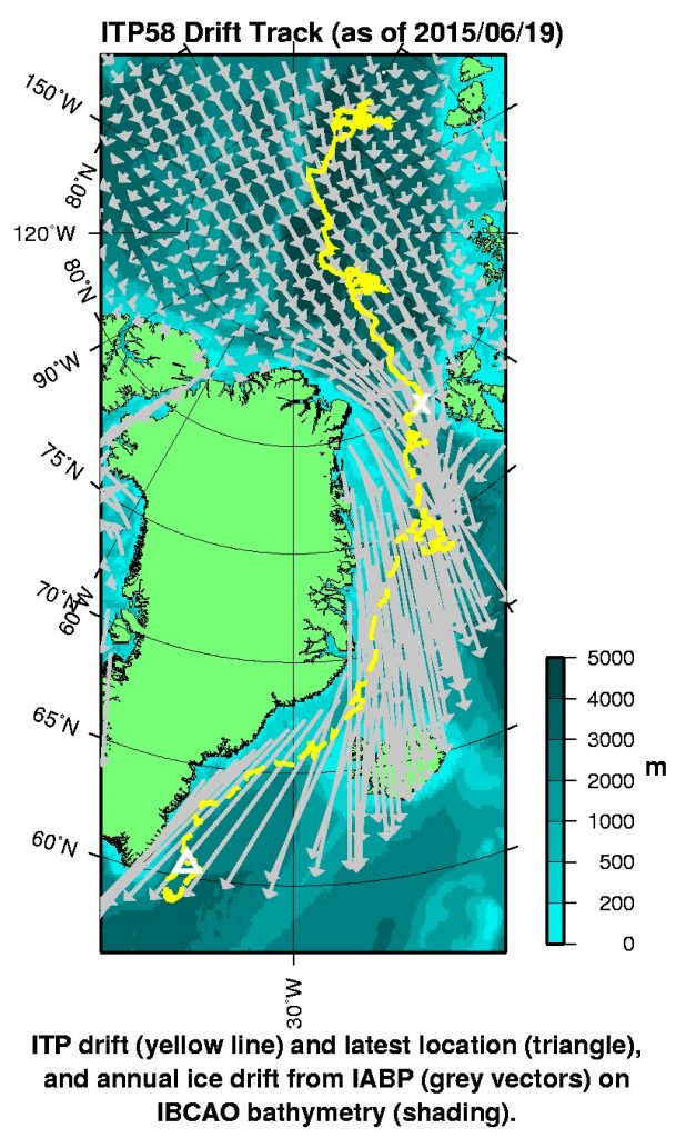 ITP 058 Final Data - Ice Tethered Profilers