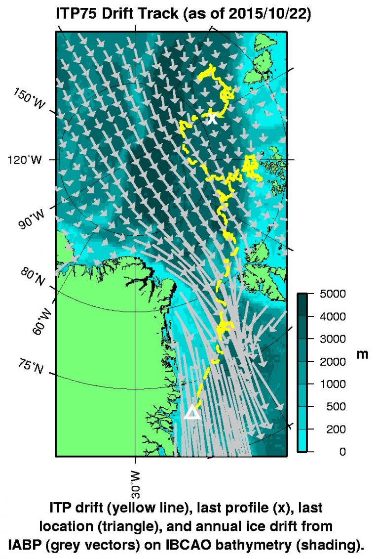 ITP 075 - Ice Tethered Profiler