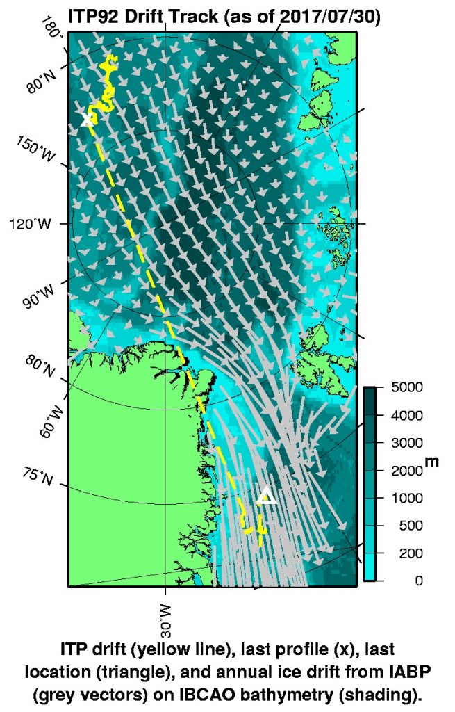 ITP 092 - Ice Tethered Profiler