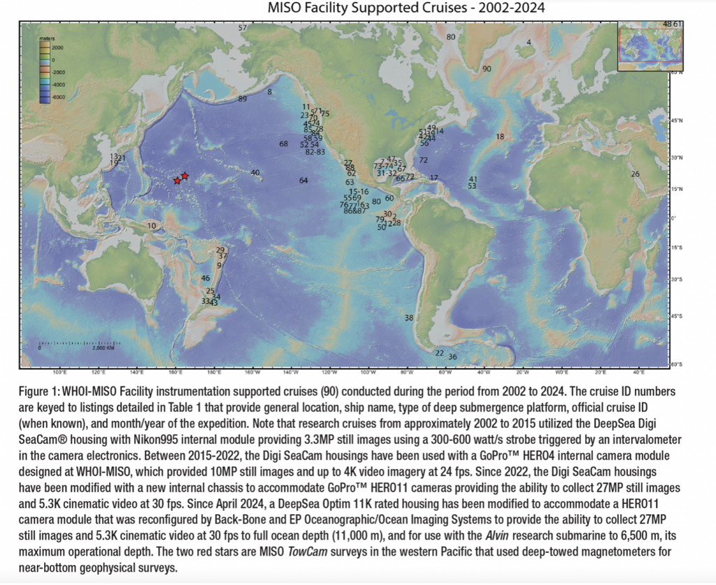 Multidisciplinary Instrumentation in Support of Oceanography - MISO ...