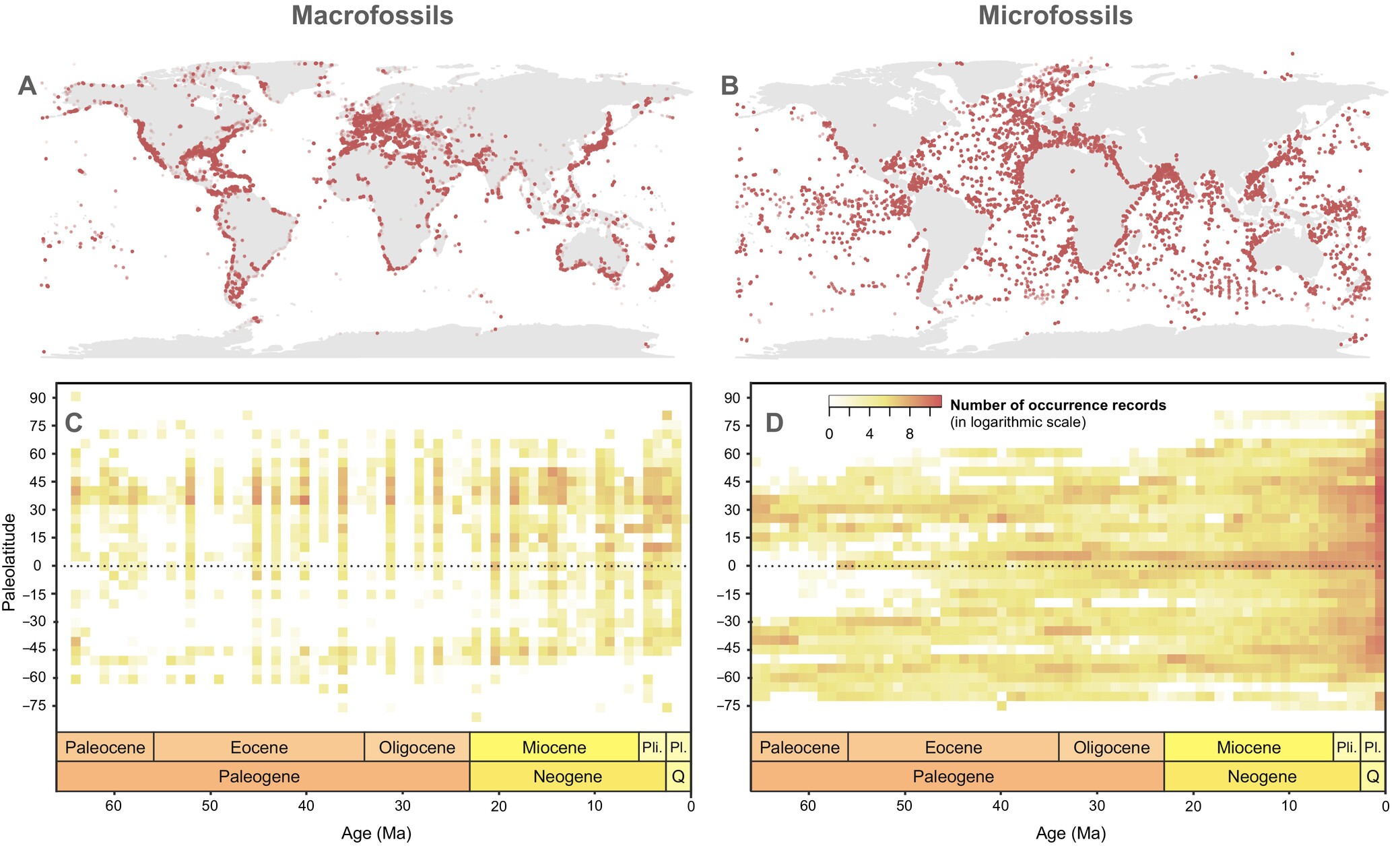 New Paper Alert: “The Micropaleoecology Framework: Evaluating Biotic ...