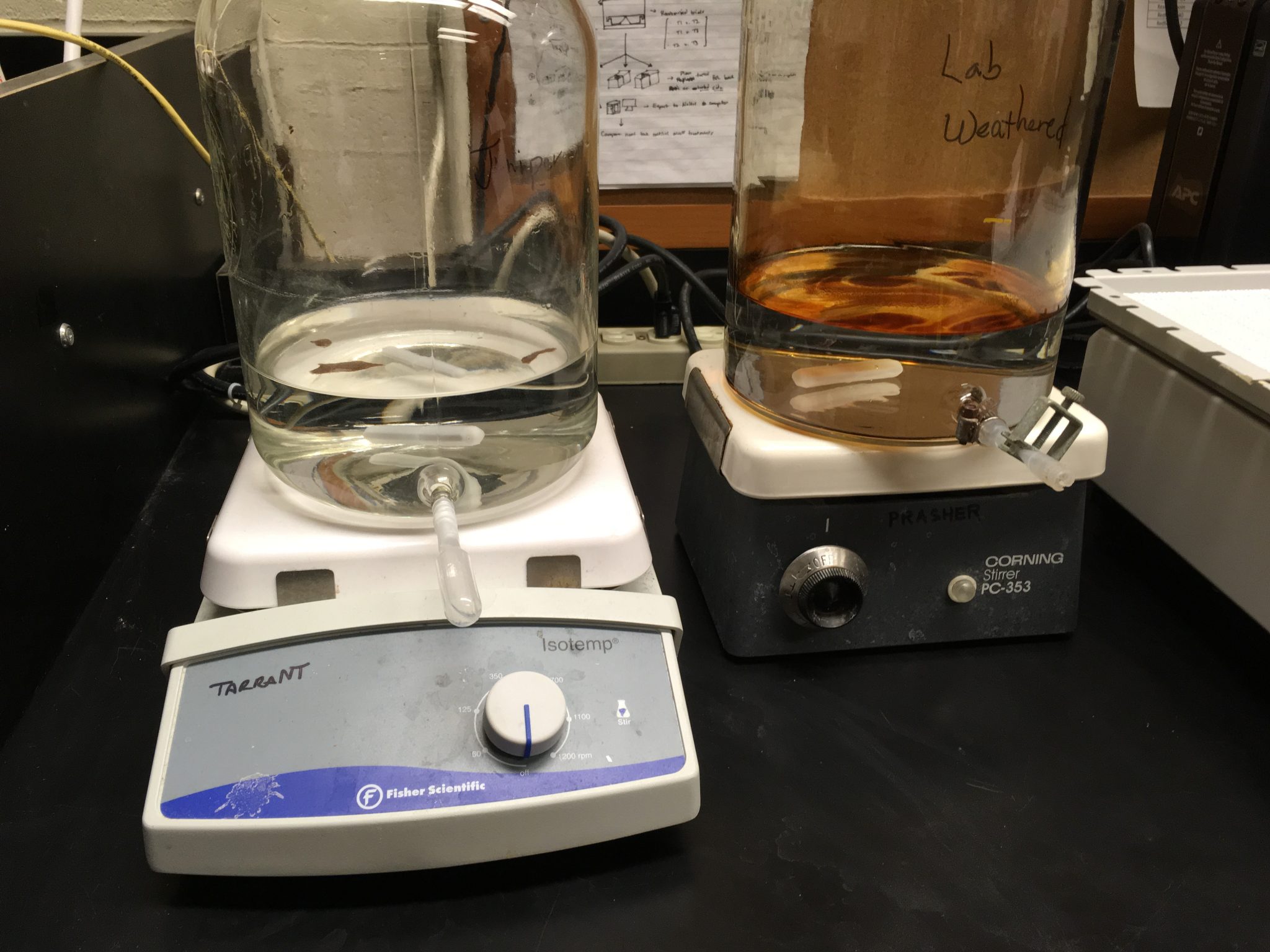 UV and Weathered Oil are [more than] double trouble for ‘Stella - The ...