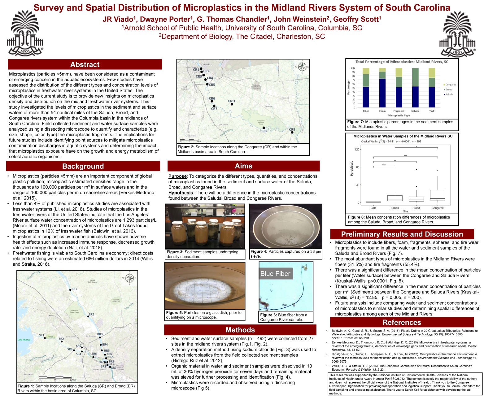 Posters – Viado - WHCOHH