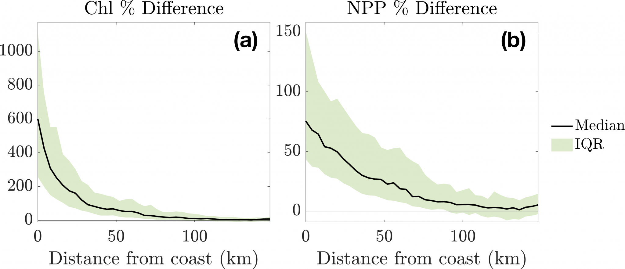 Antarctic coastal waters may be more productive than we thought – Hilde ...
