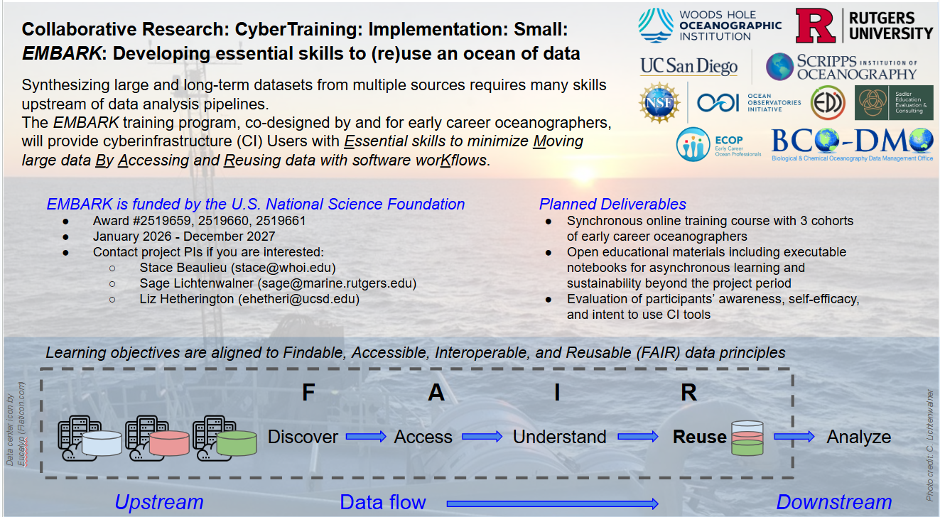 New CyberTraining project for skills to use data from major facilities ...